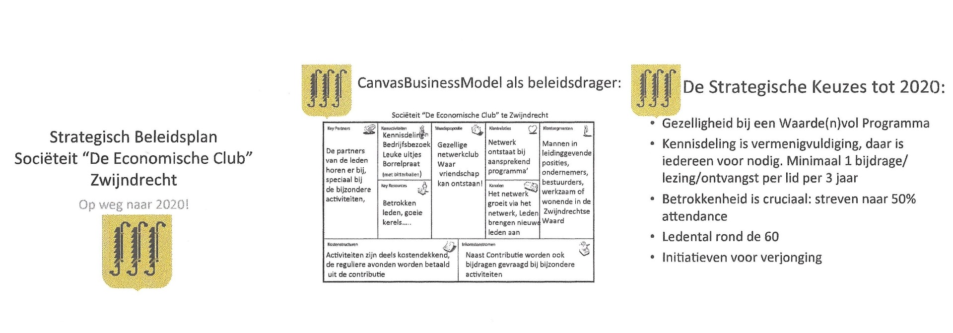 Strategisch Beleidsplan :: Sociëteit De Economische Club